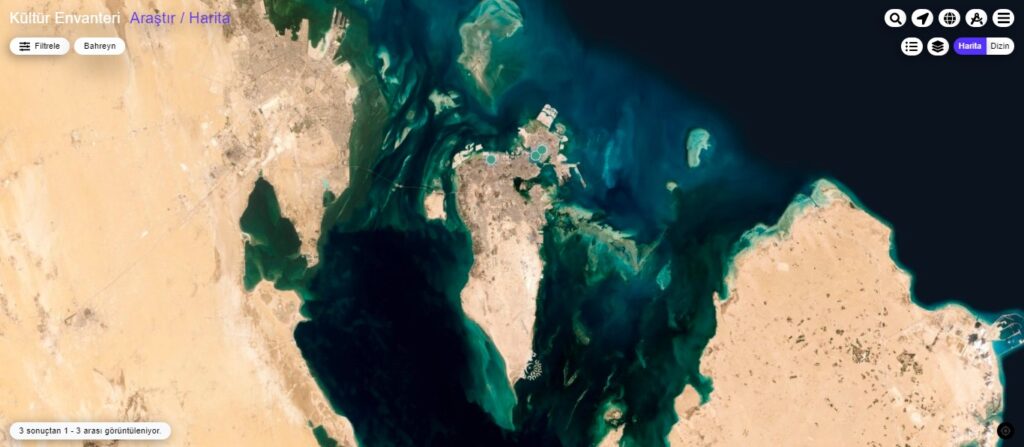 Cultural Heritage of Turks in Bahrain