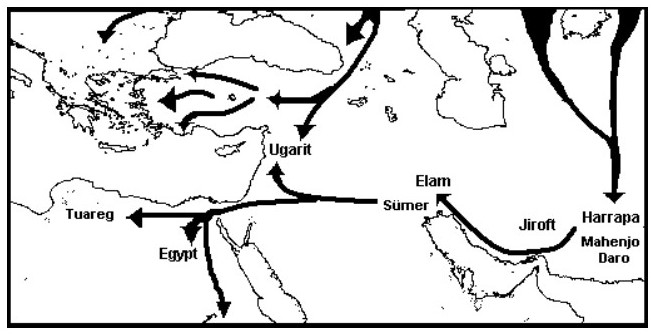 Sumer Place Names in India